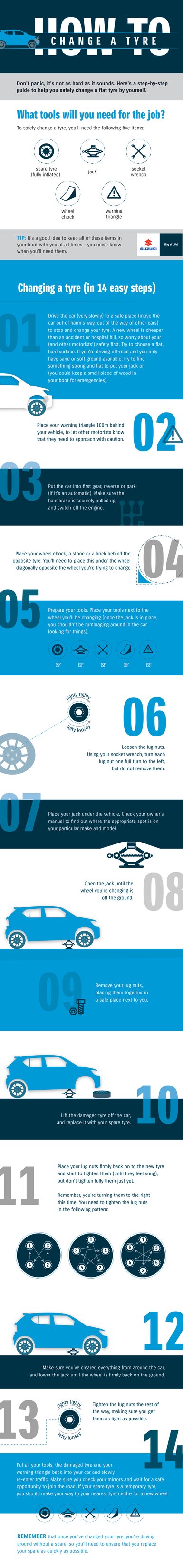 How to change a tyre [infographic]