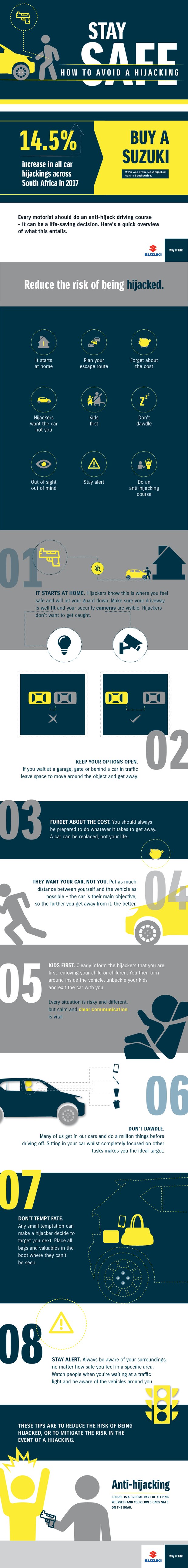 Stay safe! How to avoid a hijacking [infographic]