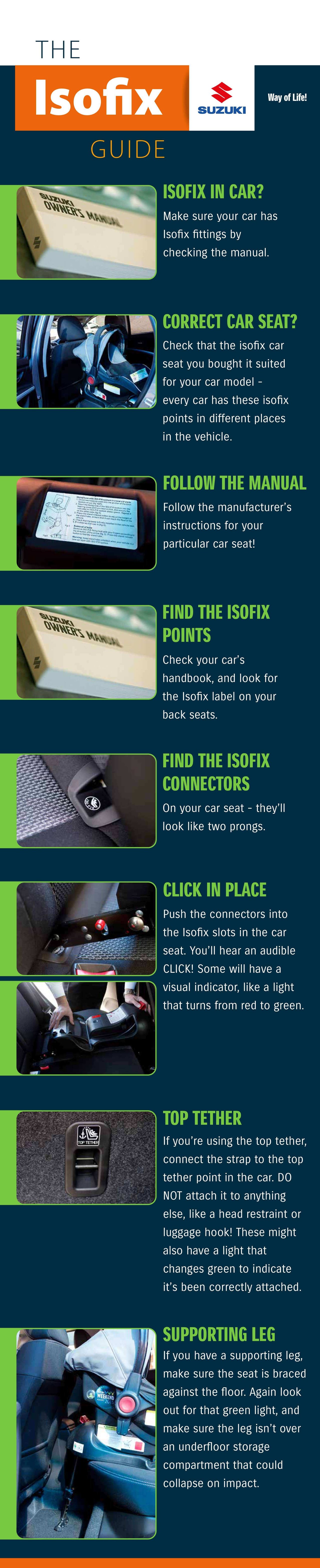 How to put in an ISOFIX car seat [infographic]