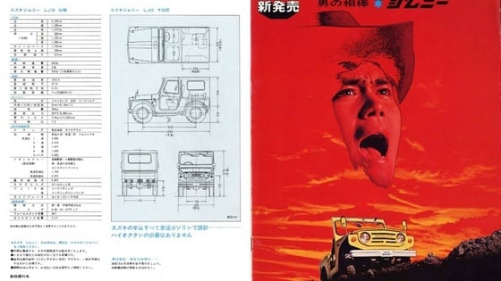 Evolution of the Suzuki Jimny | UPDATED