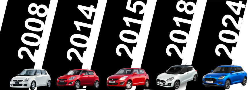 The evolution of the Suzuki Swift: Changing, but getting better with ...